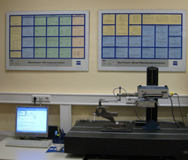 Schrenker Messtechnik GmbH - Equipment